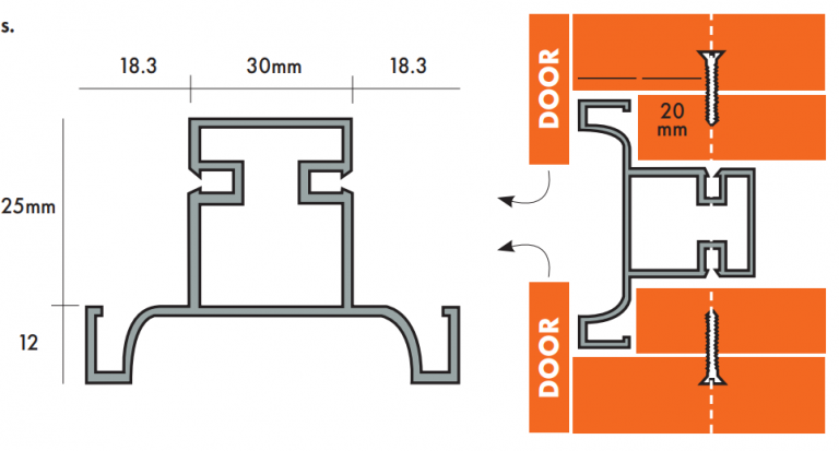 Gola Vertical Cabinet Profile Double Vertical – Salt International